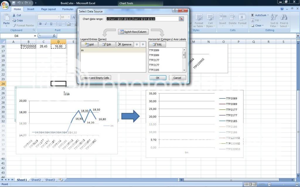 how to built vertical line chart | MrExcel Message Board